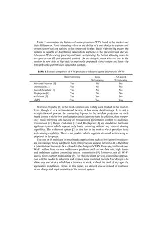 An enhanced wireless presentation system for large scale content distribution | PDF