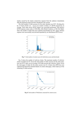 An enhanced wireless presentation system for large scale content distribution | PDF