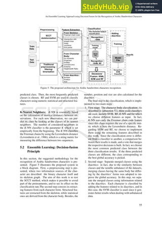 An Ensemble Learning Approach Using Decision Fusion For The Recognition Of Arabic Handwritten ...
