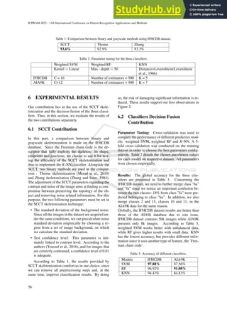 An Ensemble Learning Approach Using Decision Fusion For The Recognition Of Arabic Handwritten ...