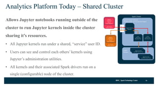 An Enterprise Analytics Platform with Jupyter Notebooks and Apache ...