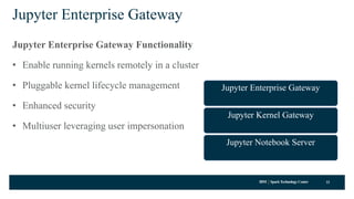 An Enterprise Analytics Platform with Jupyter Notebooks and Apache Spark | PPT