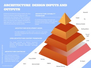 An Enterprise Architecture Design Build Approach - Innovate Vancouver.pdf