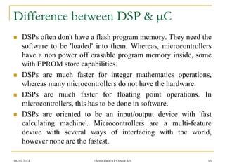 An entire concept of embedded systems entire ppt | PDF