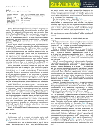 An Environmental Education Project That Measures Particulate Matter Via An Arduino Interface | PDF