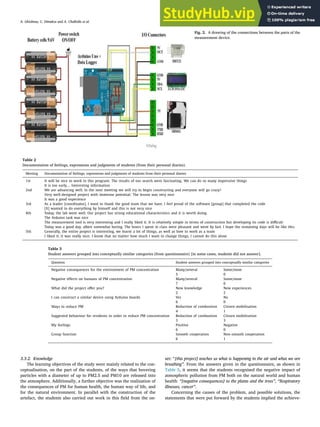 An Environmental Education Project That Measures Particulate Matter Via An Arduino Interface | PDF