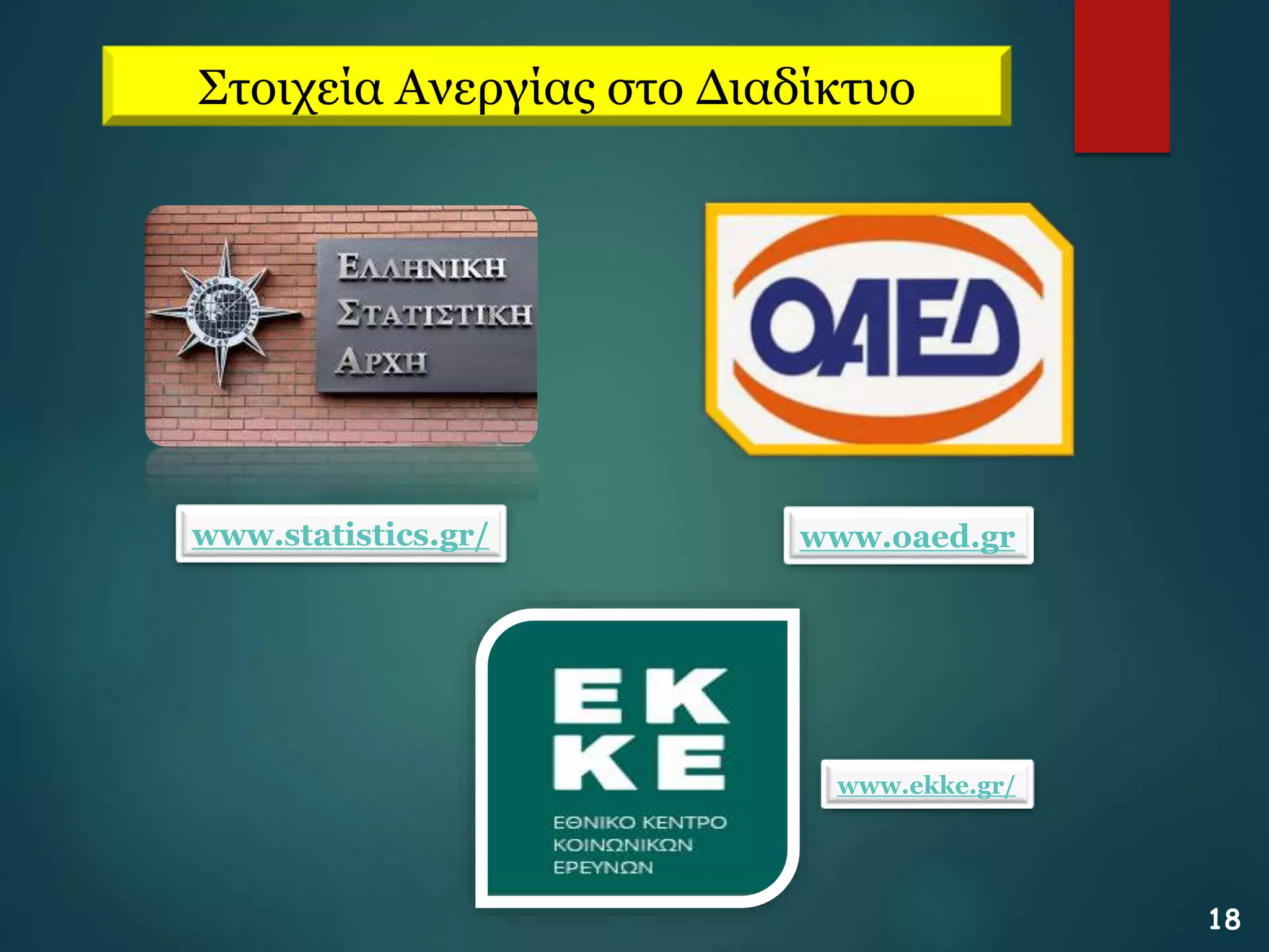 Ανεργία και Συνέπειες | PPTX