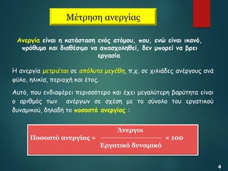 Ανεργία και Συνέπειες | PPTX