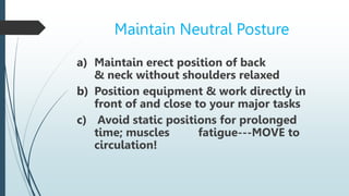 Aneri_09_PDIS_Seminar-Work Ergonomics.pptx