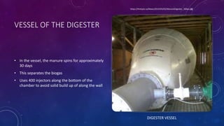 Anerobic digestions presentations 1 | PPT