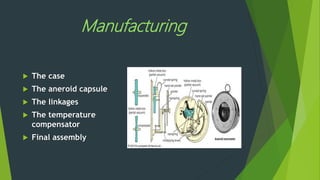 Aneroid gauge | PPTX