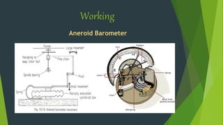 Aneroid gauge | PPTX