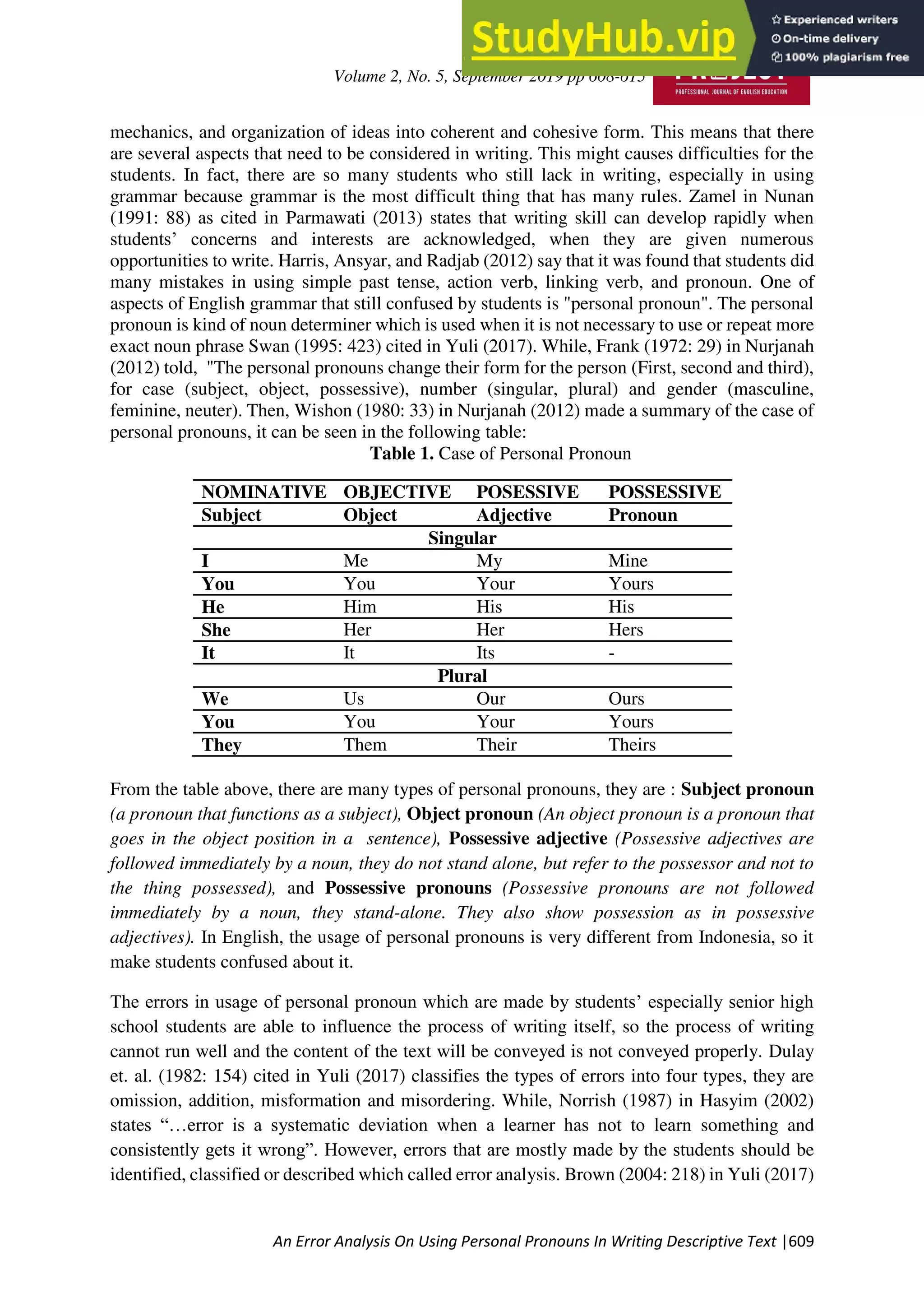 An Error Analysis On Using Personal Pronouns In Writing Descriptive ...
