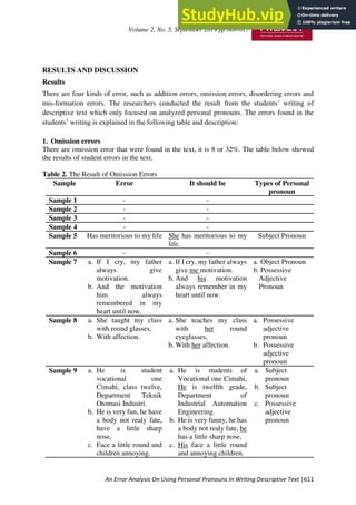 An Error Analysis On Using Personal Pronouns In Writing Descriptive Text | PDF