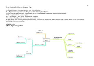 NOTES: An Essay on Criticism by Alexander Pope | PDF