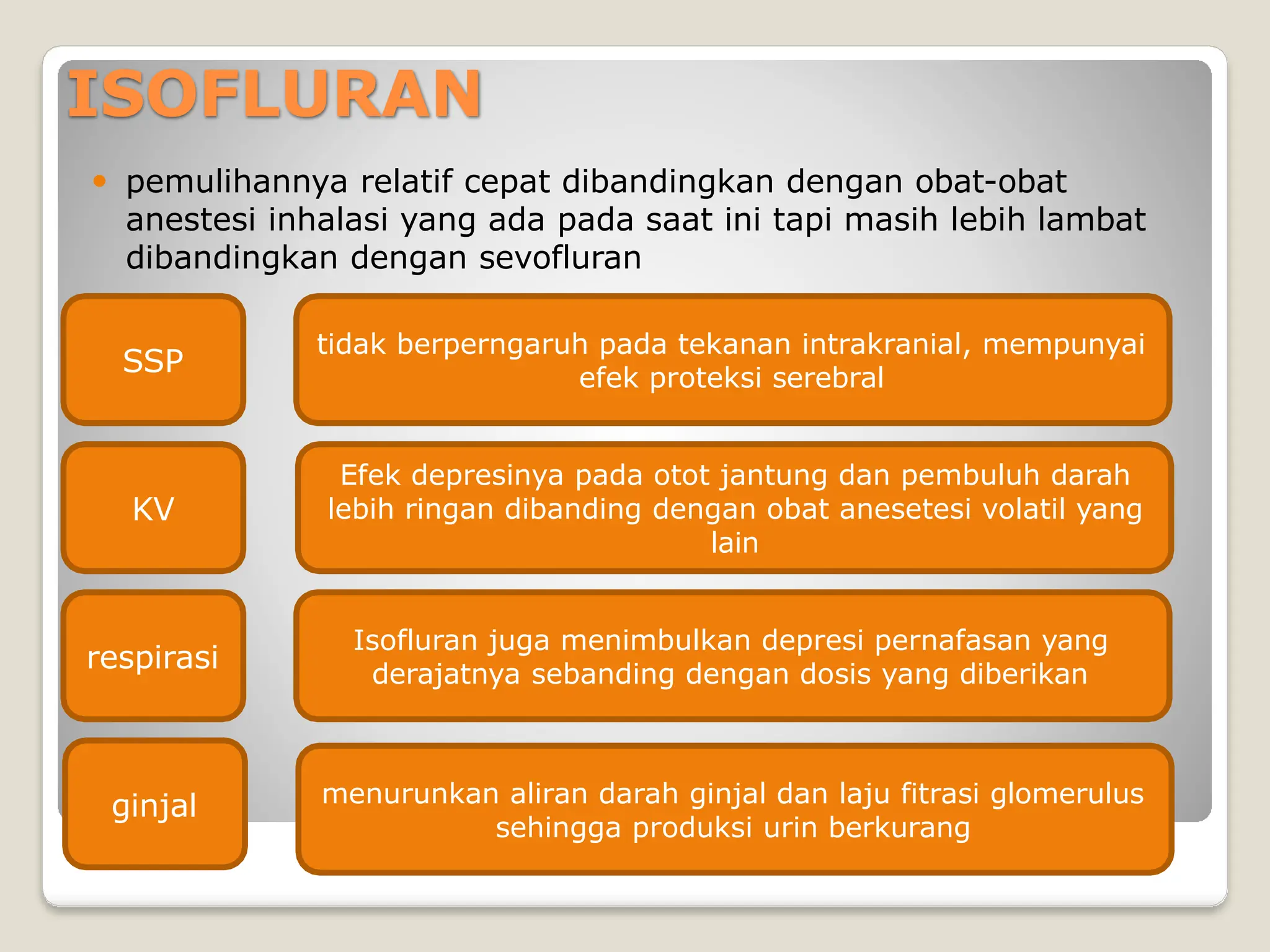 Anestesi Inhalasi Buku Morgan dan Mikhail | PPTX