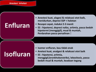 Anestesi umum-fk-ur | PDF