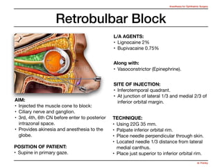 Anesthesia for Ophthalmic Surgery | PDF