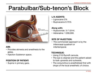 Anesthesia for Ophthalmic Surgery | PPT