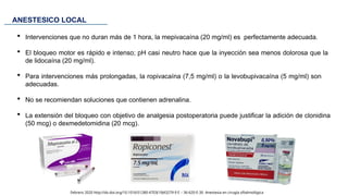 manejo de ANESTESIA EN OFTALMOLOGIA.pptx