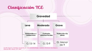Anestesia en Traumatismo Craneoencefálico.pdf