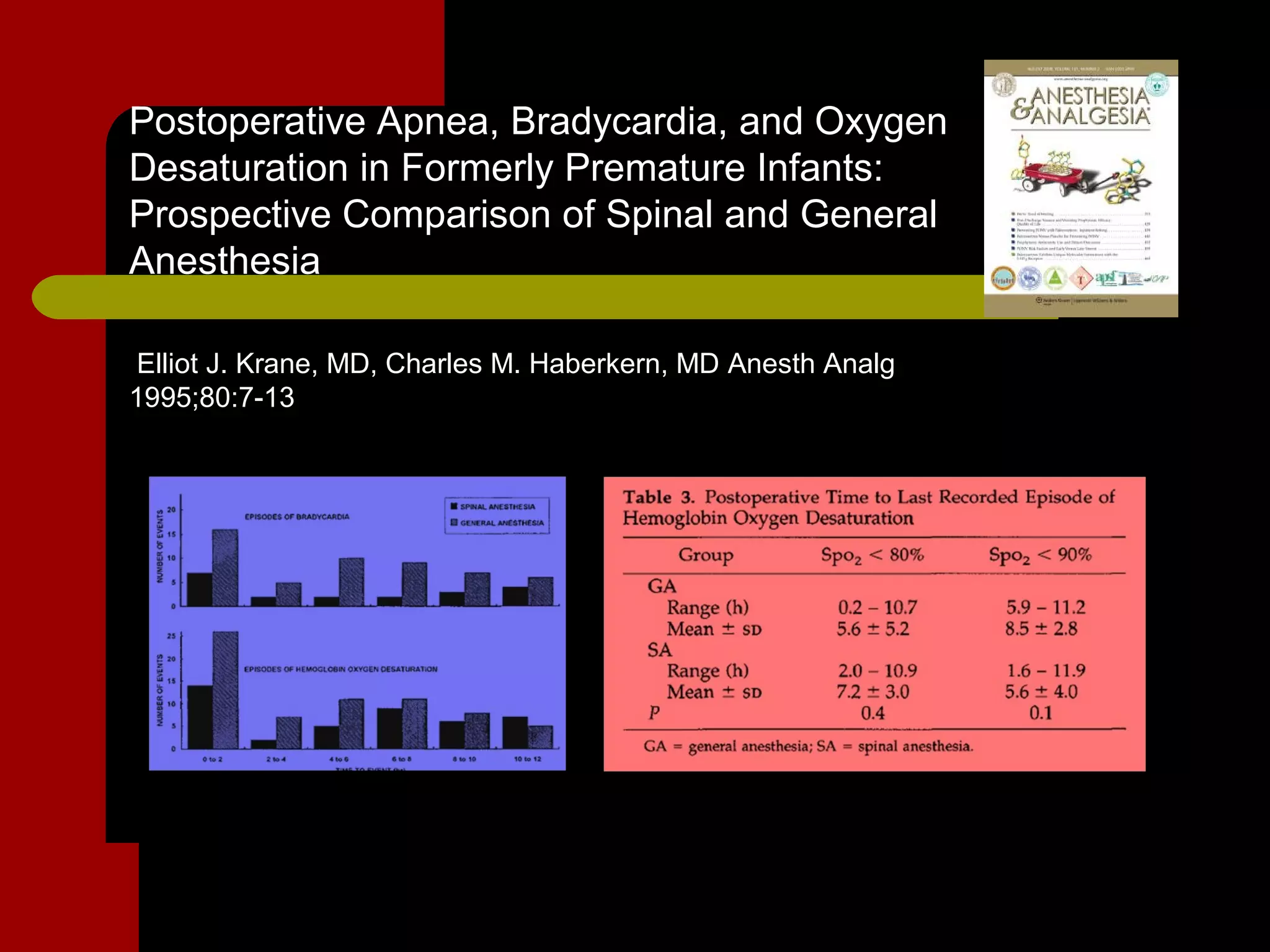Anestesia neonatal | PPS