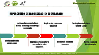 anestesia obstétrica - anestesia para gestante obesa.pptx