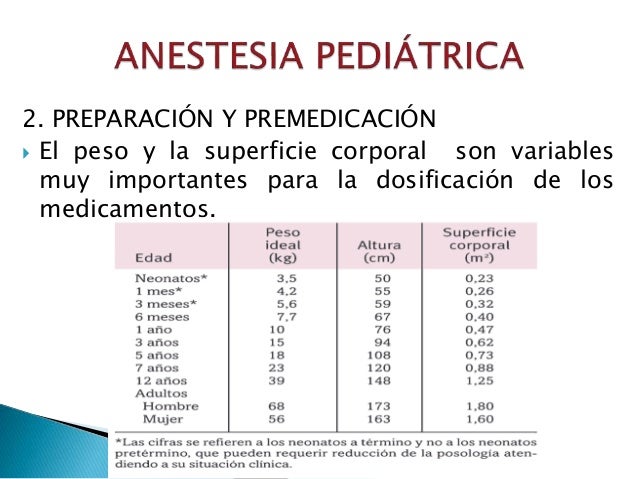 Anestesia pediátrica