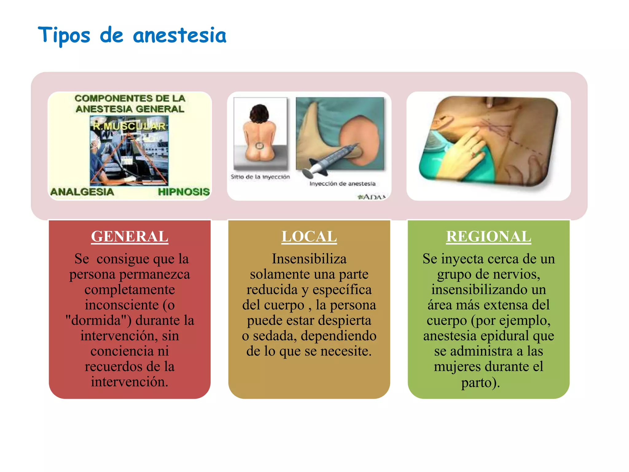 Anestesia raquídea | PPTX