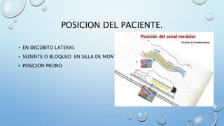 ANESTESIA RAQUIDEA.pptx