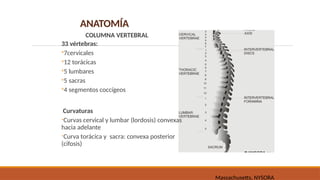 ANESTESIA RAQUIDEA ACTUAL ASPECTOS FISIOLOGICOS.pptx