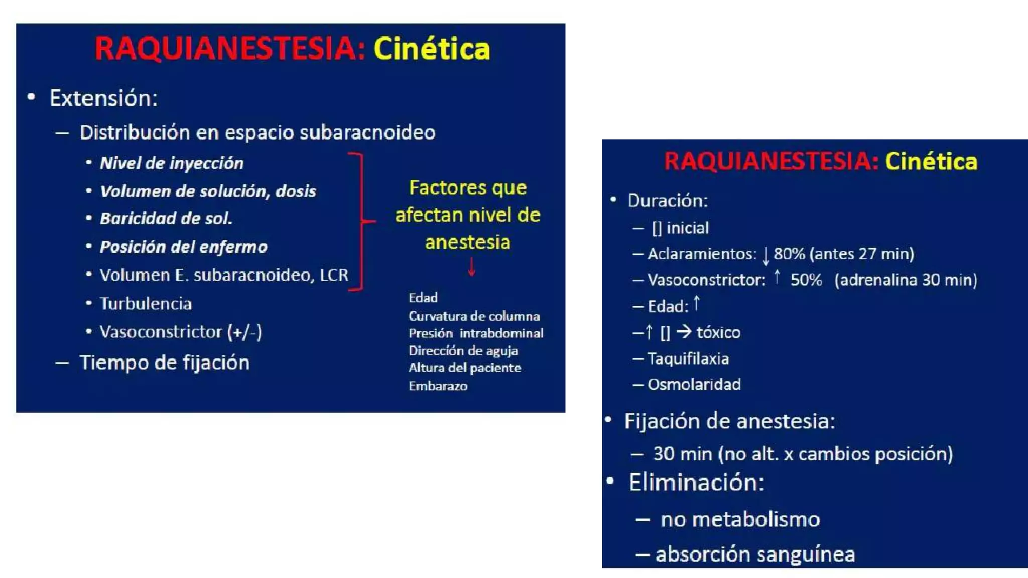 ANESTESIA RAQUIDEA Y EPIDURAL.pptx | Surgery | Medical Health