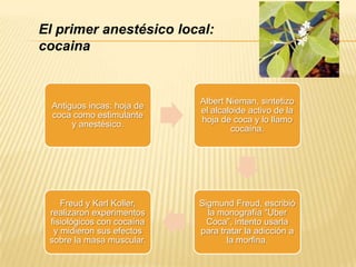 Anestesico locales | PPTX