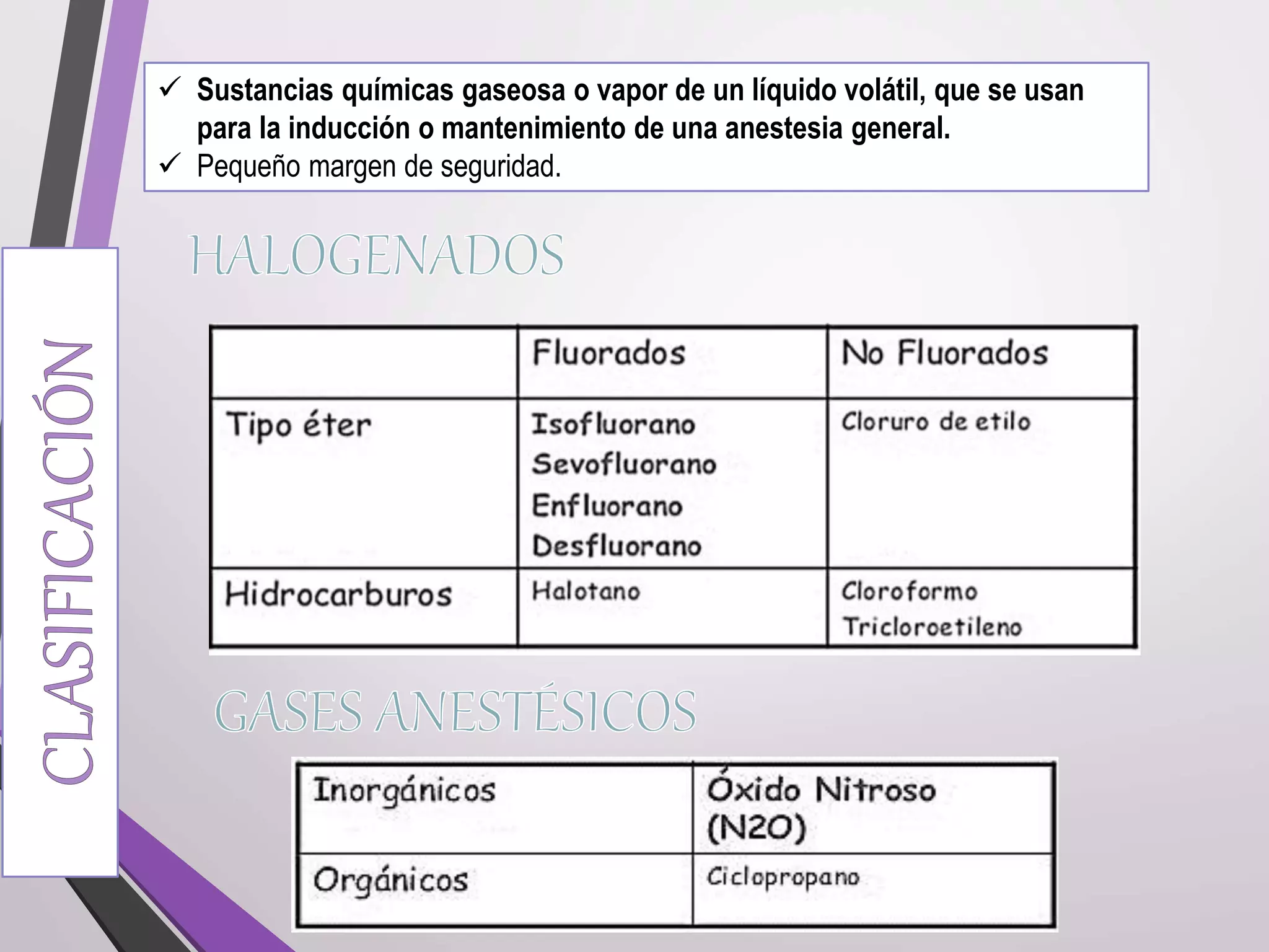 Anestesicos inhalables | PPT