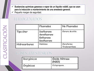 Anestesicos inhalables | PPTX