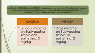 ANESTESICOS LOCALES PARA CONOCIMIENTO... | PPTX