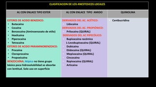 ANESTESICOS LOCALES CLASE 2023 EAP MEDICINA.pptx.pdf