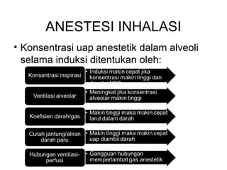 Anestesi inhalasi | PPT