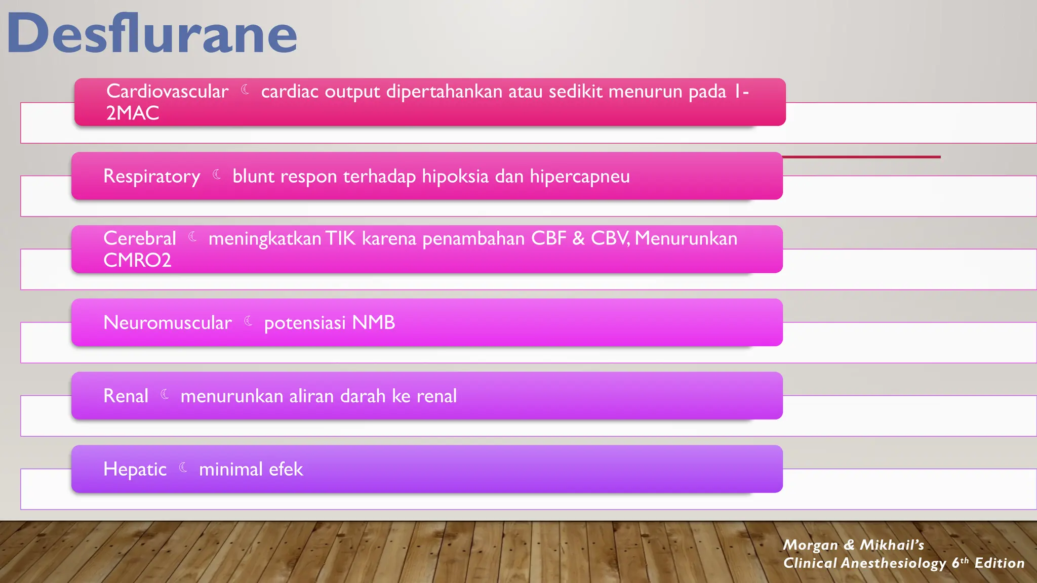 Gas anaesthesia, anesthesi inhalasi, macam2 gas anesthesi | PPT | Free ...