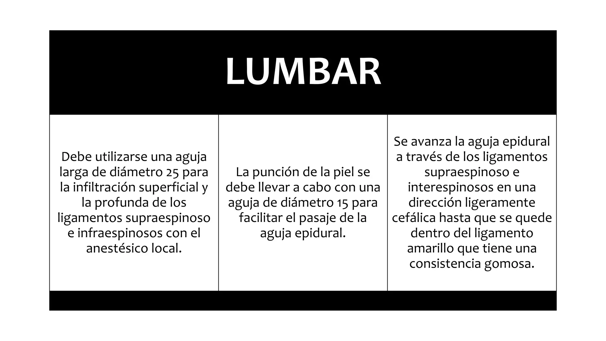 Anestesia raquidea, epidural y caudal | PPTX