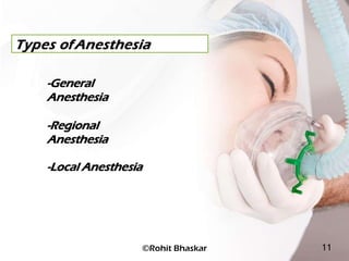 Anesthesia I Types, Stages, Complications - Dr Rohit Bhaskar | PPT