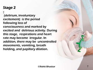 Anesthesia I Types, Stages, Complications - Dr Rohit Bhaskar | PDF