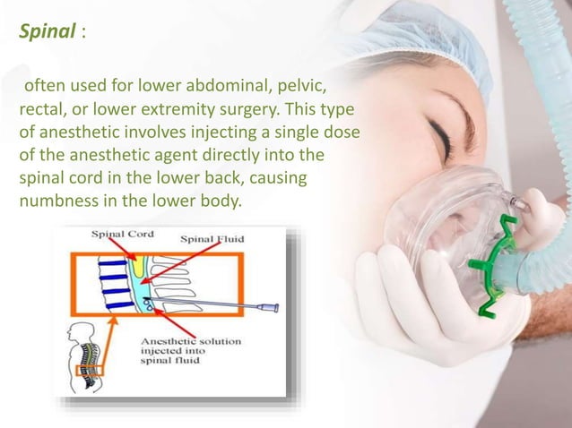 Anesthesia | PPTX | First Aid | Injuries