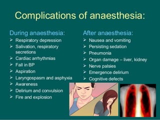 Austin Journal of Anesthesia and Analgesia | PPT