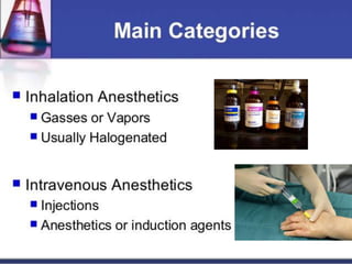 Austin Journal of Anesthesia and Analgesia | PPT