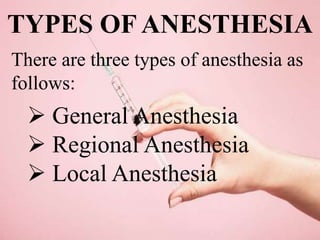 Austin Journal of Anesthesia and Analgesia | PPT