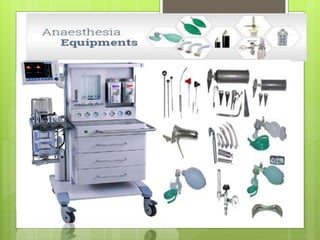 Anesthesia ppt | PPTX