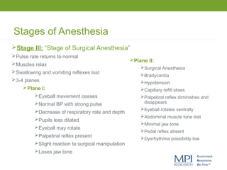 Anesthesia test review and description .ppt