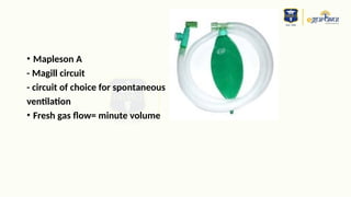 Anesthesia.powerpoint basics for anesthesia | PPTX