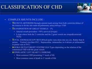 Anesthesia For Children With Congenital Heart Disease1 | PPT